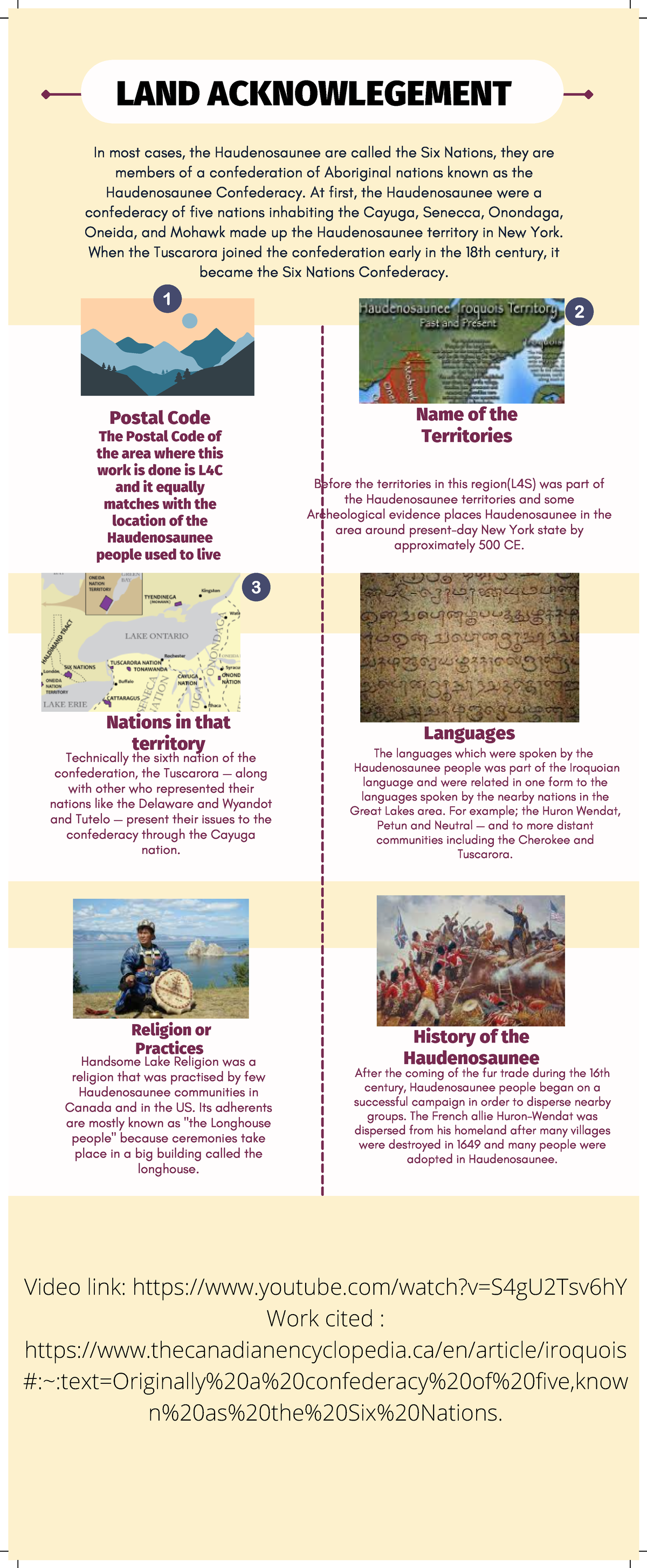 Minimalist Yellow Type of Landforms Geography Education Infographic Lan ...