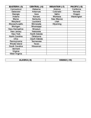 Module 1 Activity 1 Art App - MODULE 1: ASYNCHRONOUS ACTIVITY Assignment Title: CULTURAL MAPPING ...