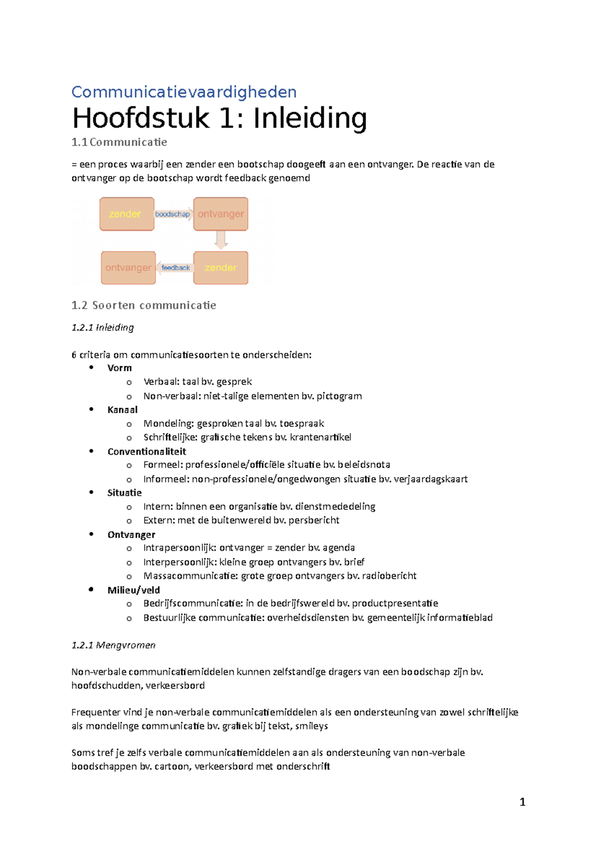 Communicatievaardigheden Samenvatting Communicatievaardigheden