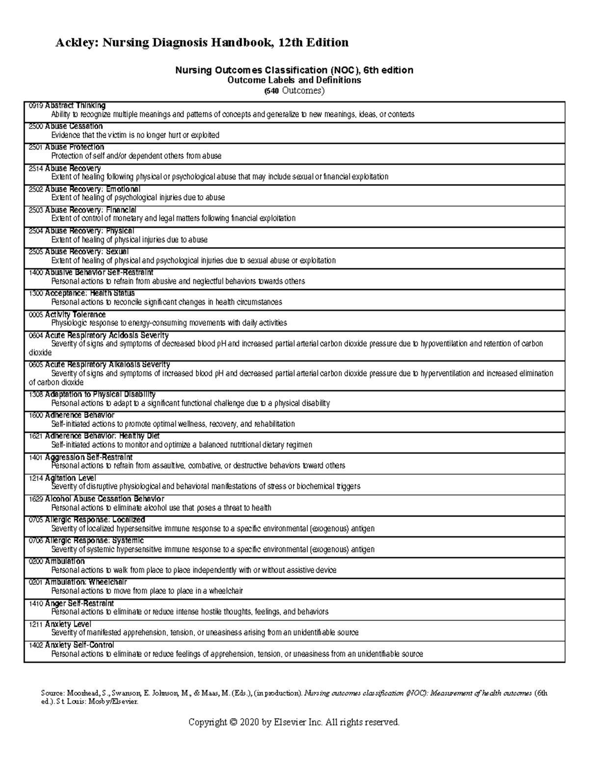NOC 6e Label Definitions - Ackley: Nursing Diagnosis Handbook, 12th ...