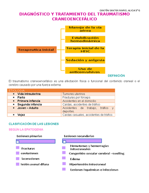 ER IMSS-795-16 Hiposfagia - GUÍA DE PRÁCTICA CLÍNICA GPC Abordaje del ...