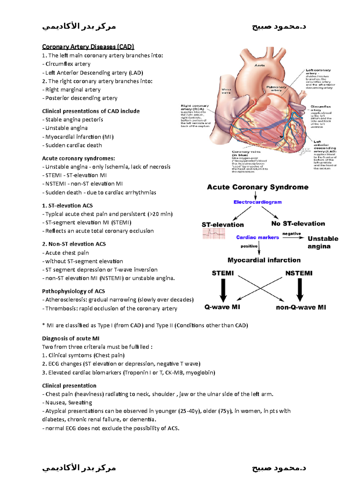 CAD - summary for CAD - مركز بدر الكاديمي د محمود صبيح. Coronary Artery ...