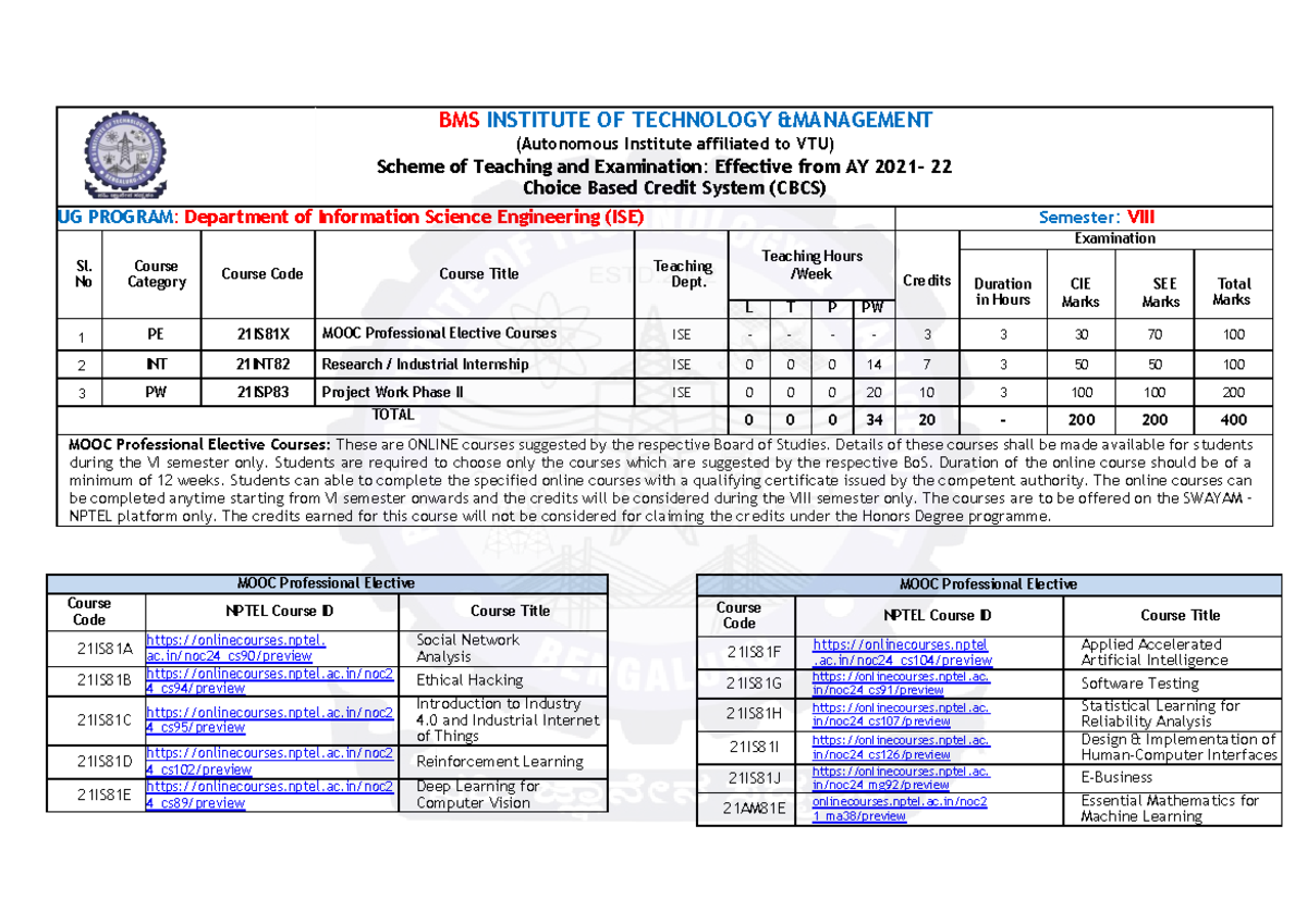 2021 Scheme & Syllabus - Semester(7) - Updated on 24072024 - BMS ...