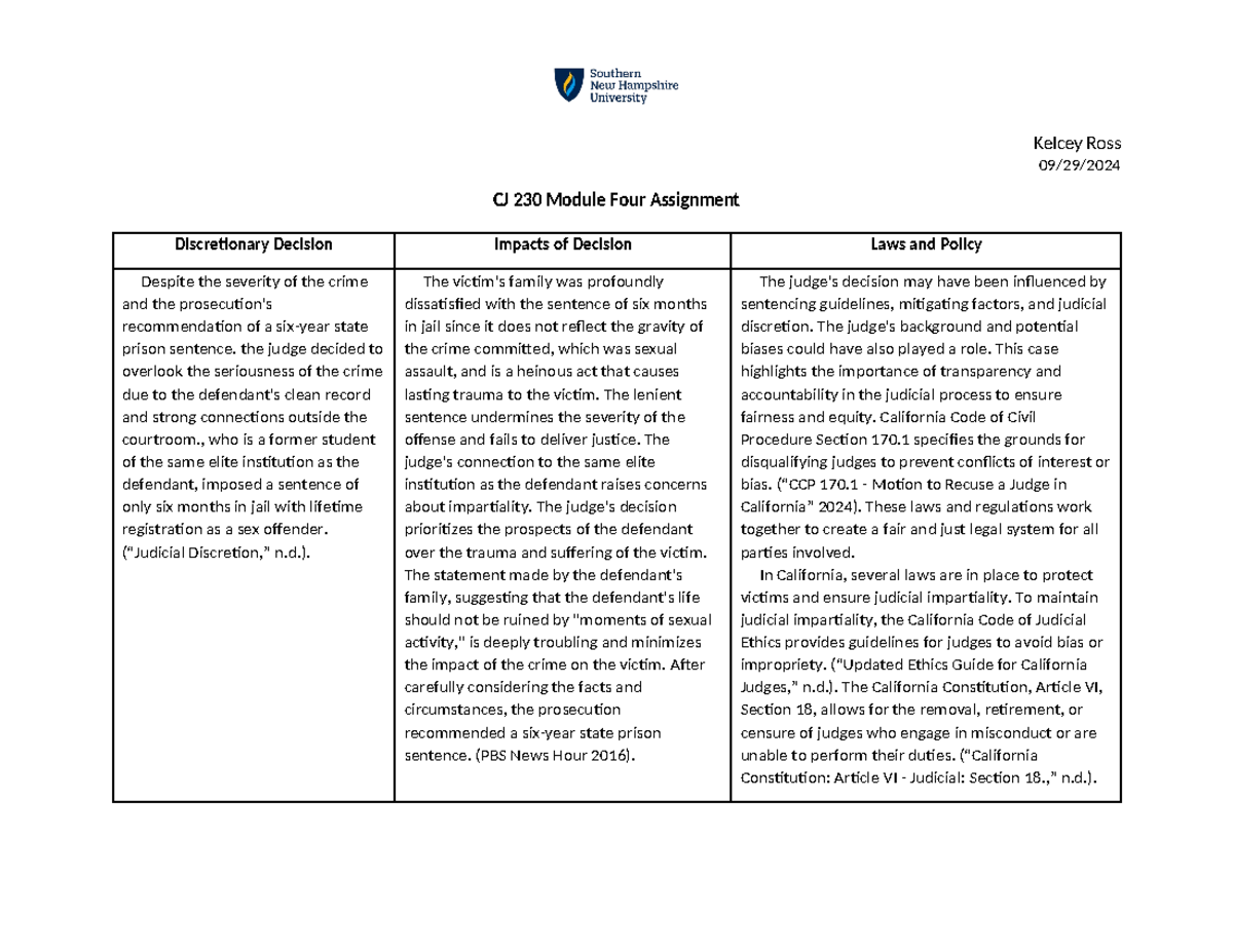 CJ 230 Module Four Assignment - Kelcey Ross 09/29/ CJ 230 Module Four ...