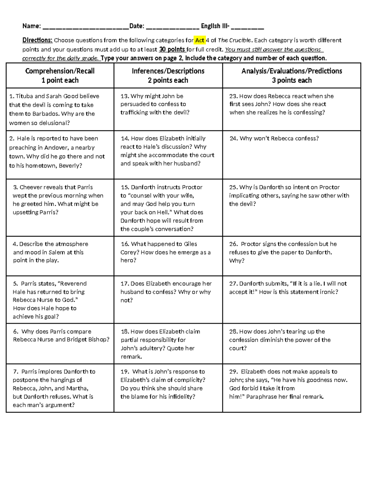 The Crucible Act 4 Comprehension Questions - Name ...