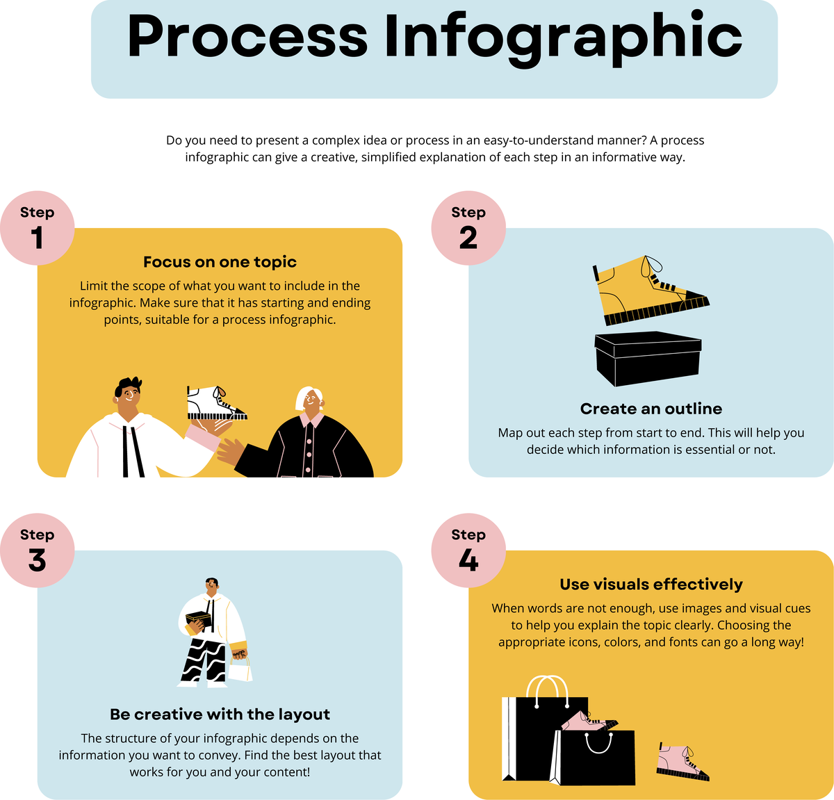 Add text - trabajo - Process Infographic Step 1 Step 3 Step 2 Step 4 Do ...