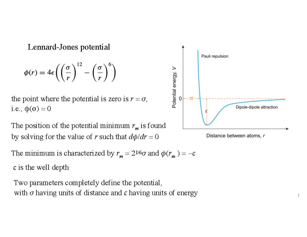 Interatomic-potentials-II - the point where the potential is zero is r ...