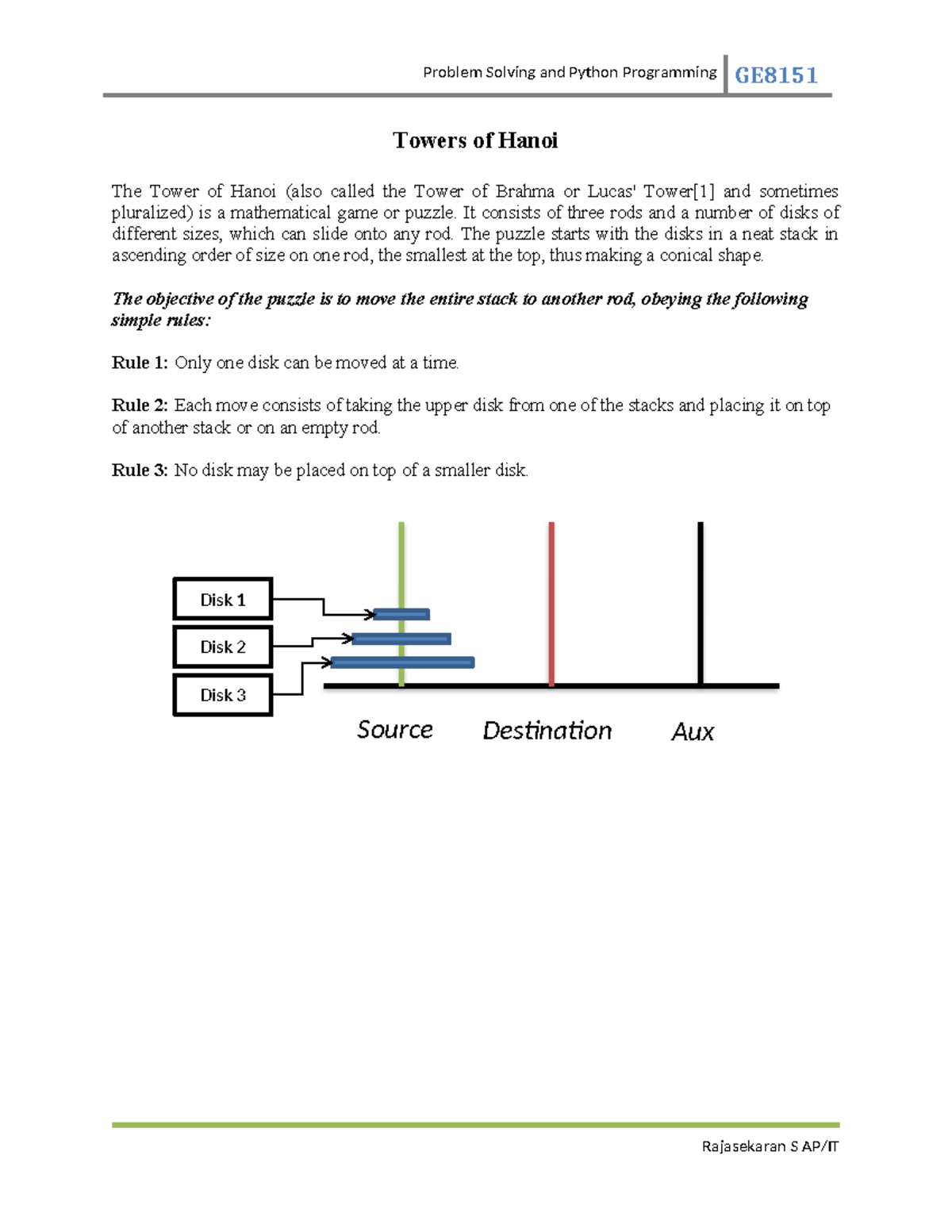 GE8151-U1-15-Towers of Hanoi - Towers of Hanoi The Tower of Hanoi (also ...