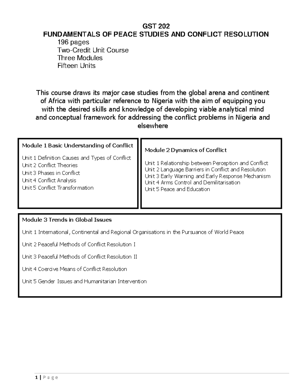 GST 202 Summary - Please give past questions - GST 202 FUNDAMENTALS OF PEACE STUDIES AND ...