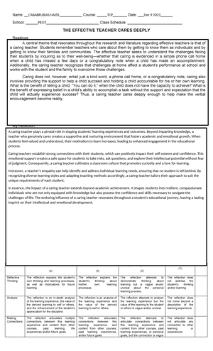 NEW Design NSTP- CWTS Syllabus 2022 - Philippine Electronics and ...