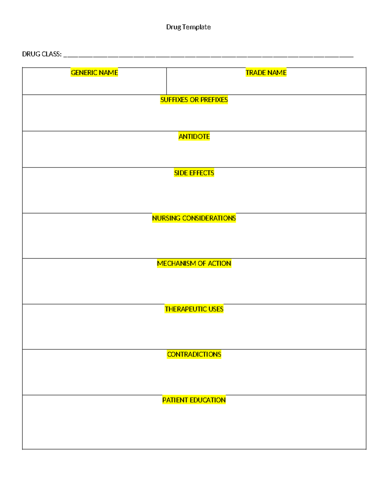 Drug Template - N/A - NURS 330 - Drug Template DRUG CLASS: - Studocu