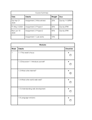 GTPA Unit and lesson plan templates - SEQUENCE OF TEACHING AND LEARNING ...