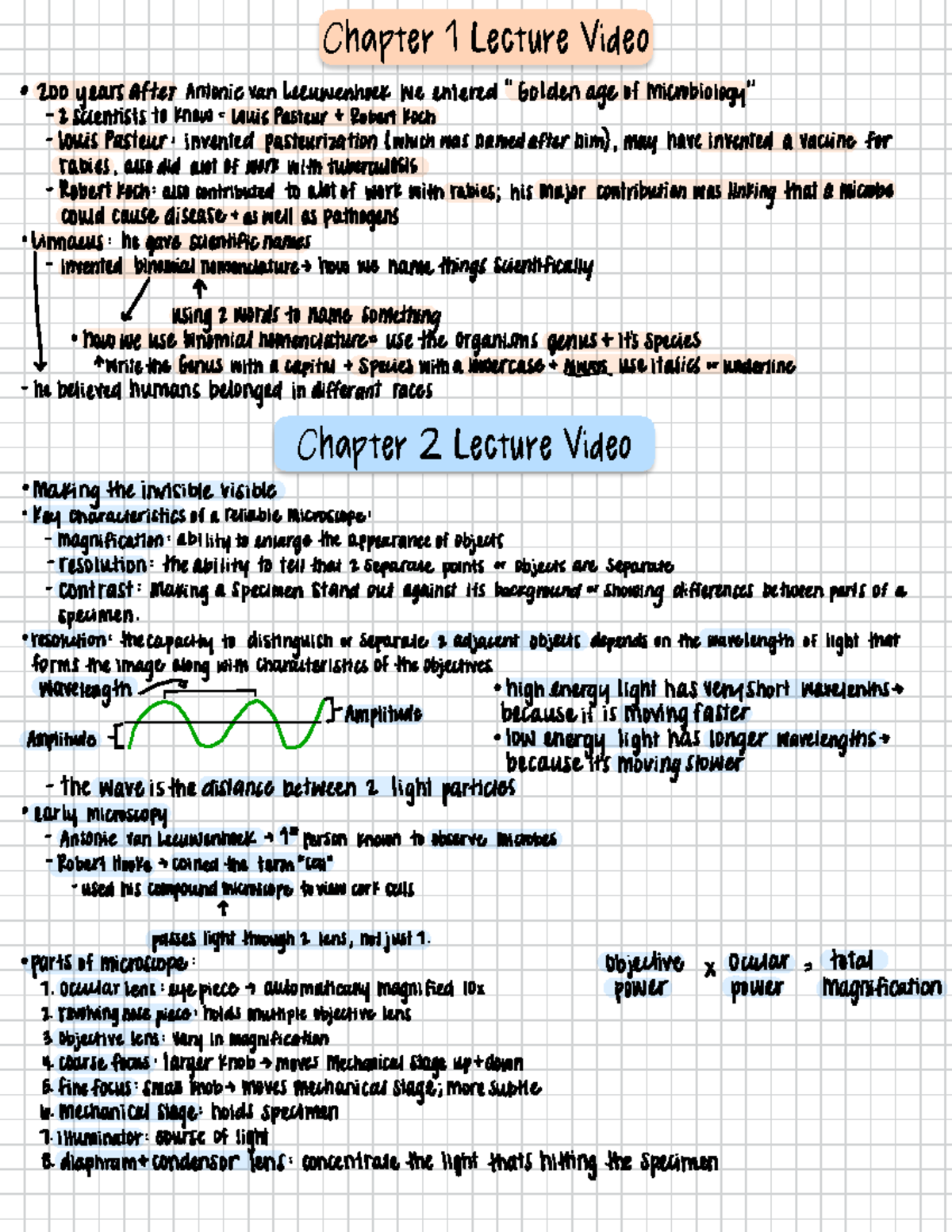 Microbiology chapter 2 - Chapter 1 Lecture Video Chapter 2 Lecture Video · 200 years after ...