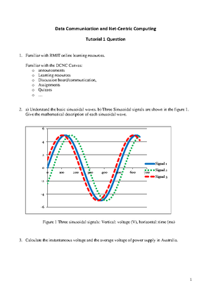 Assignment 1 DCNC - 1 Data Communication and Net-Centric Computing (COSC1111/2061) Assignment 1 ...