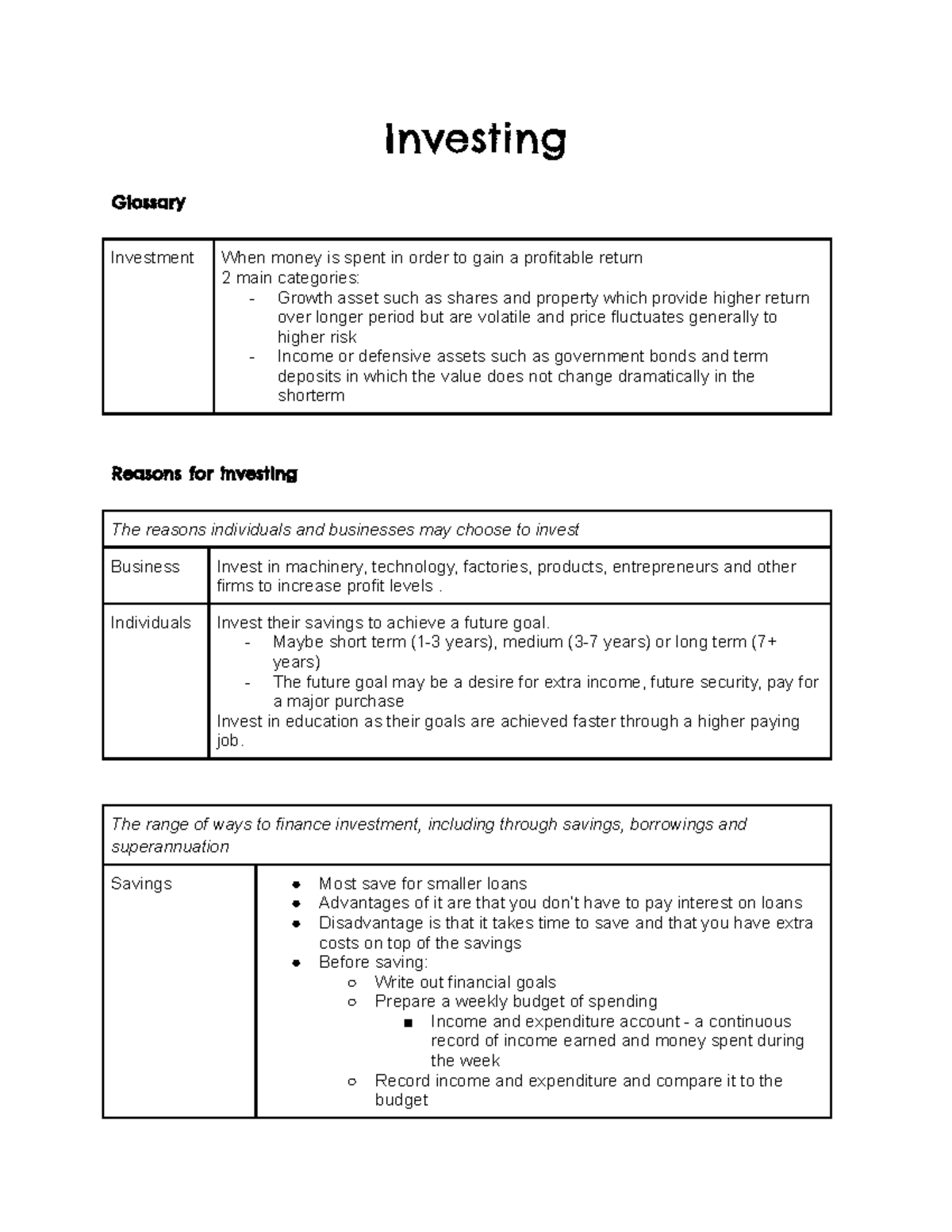 Year 10 Commerce Investing notes - Investing Glossary Investment When ...
