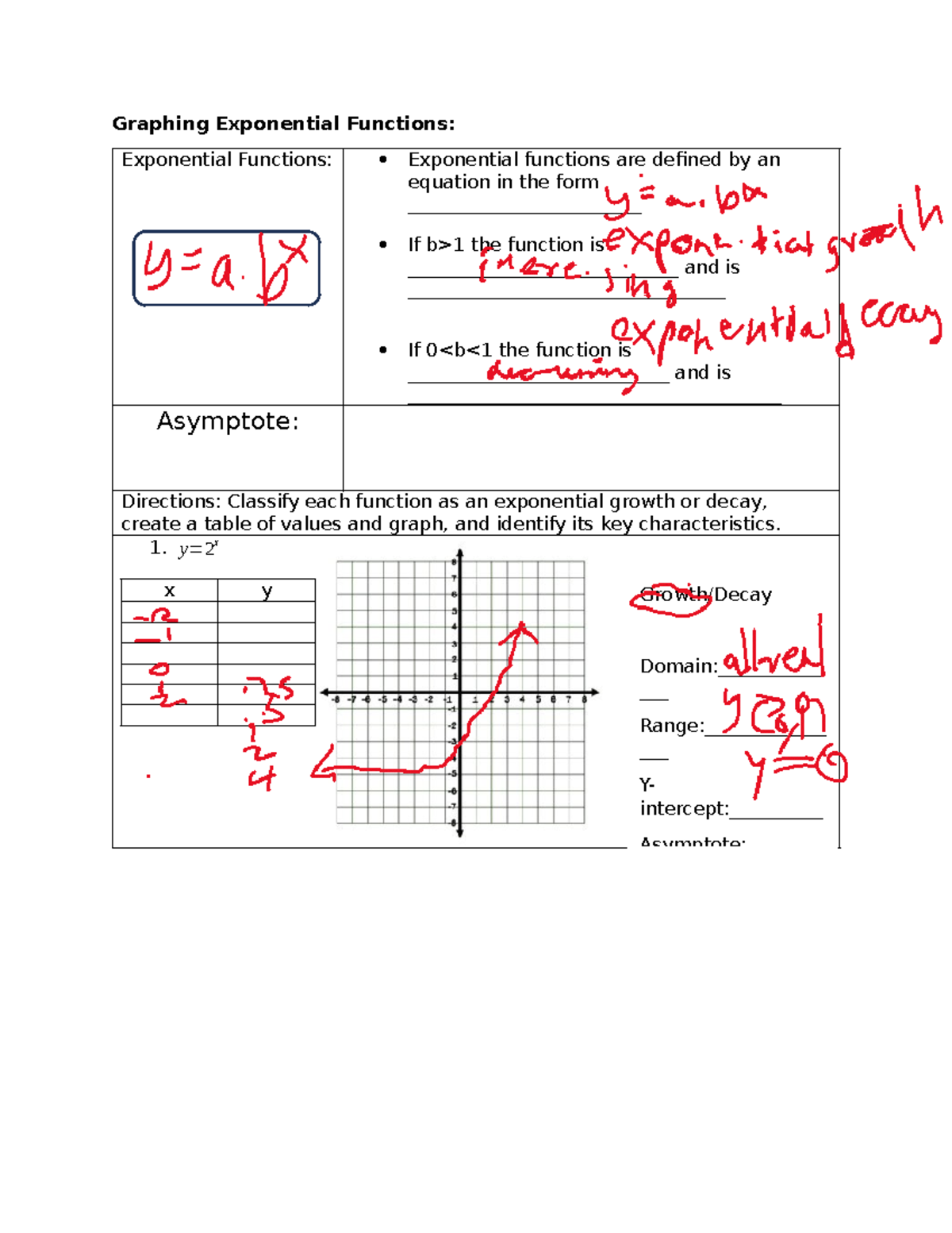 01.31 Intro to graphing Exponentials - Graphing Exponential Functions ...