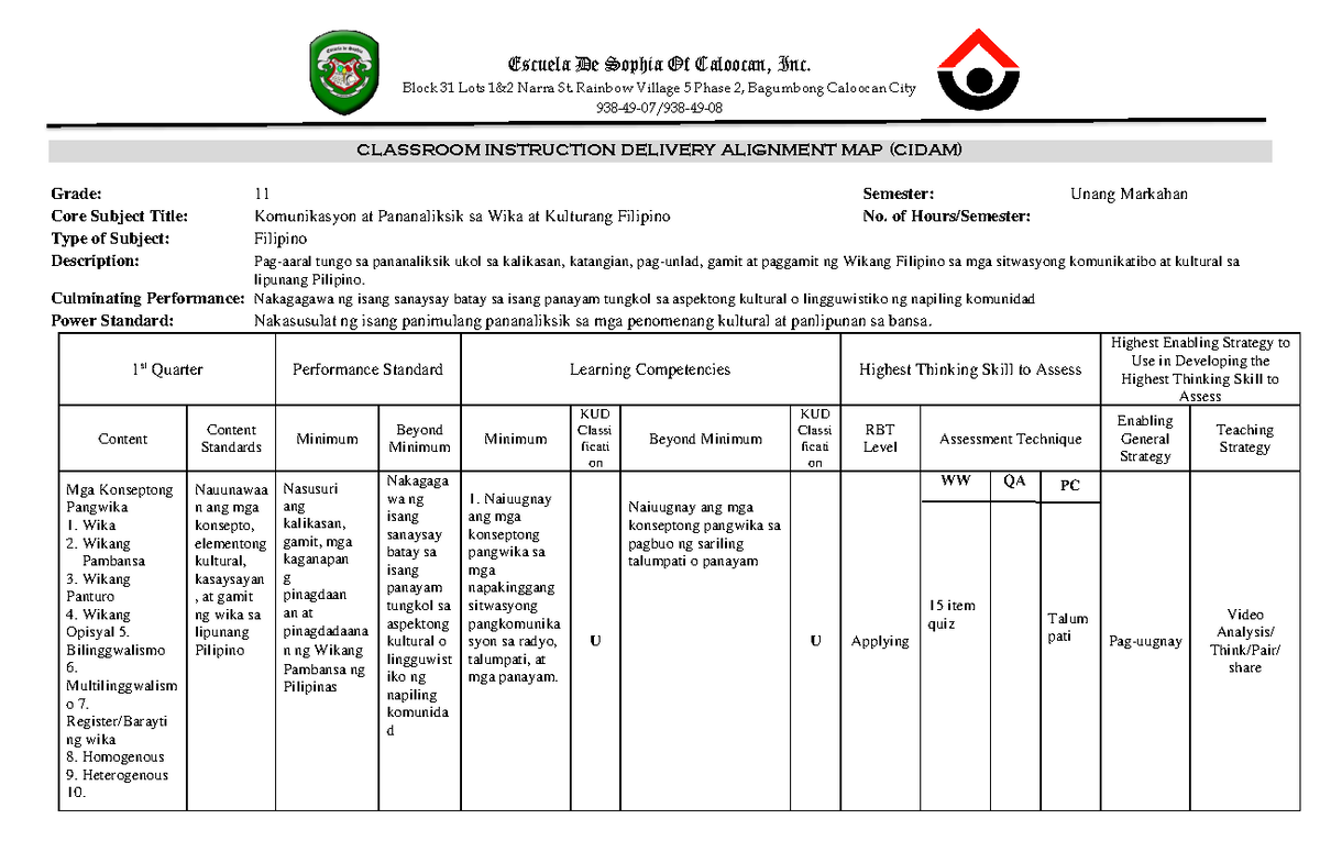 Scribd - NOTES - Escuela De Sophia Of Caloocan, Inc. Block 31 Lots 1&2 ...