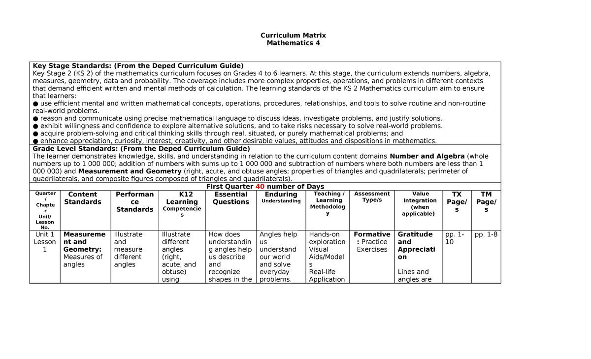 Math 4 Curriculum Matrix - Curriculum Matrix Mathematics 4 Key Stage ...
