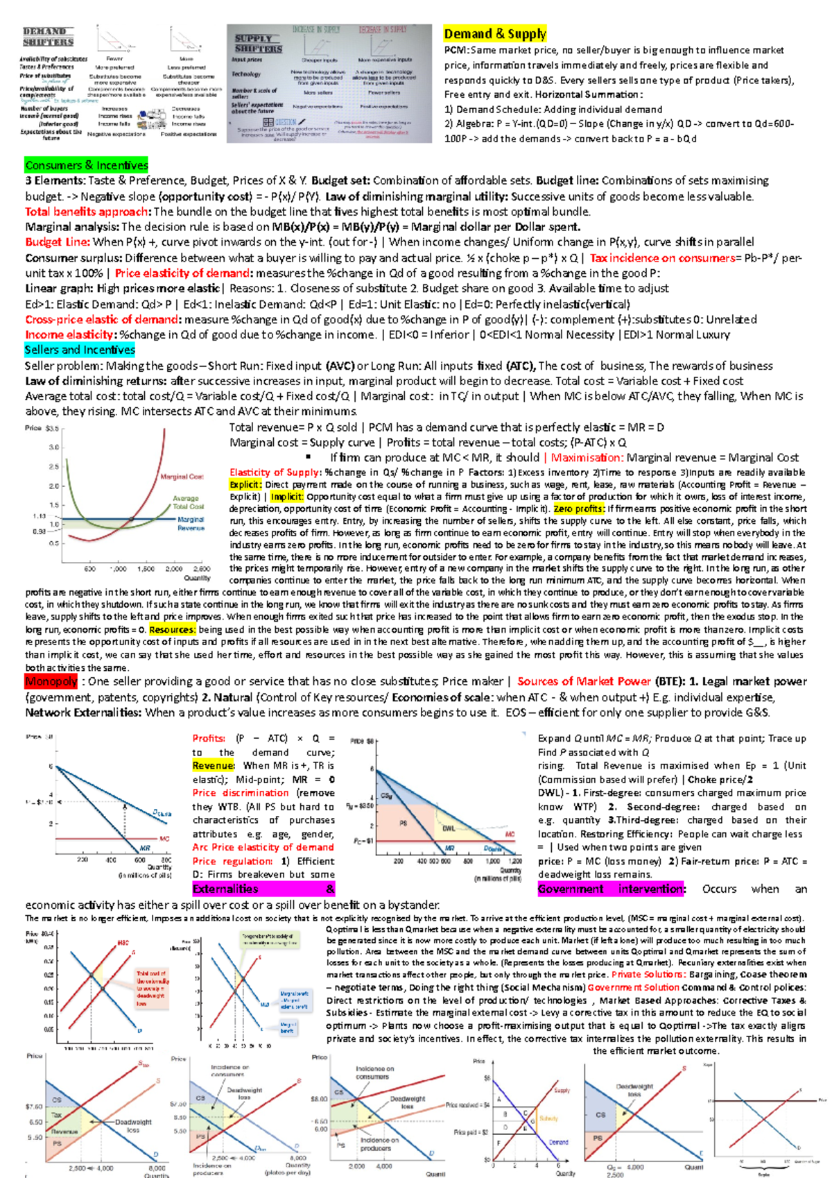 Cheatsheet (Finals) - wewwewwe wew ew w ewe w eew - Demand & Supply PCM ...