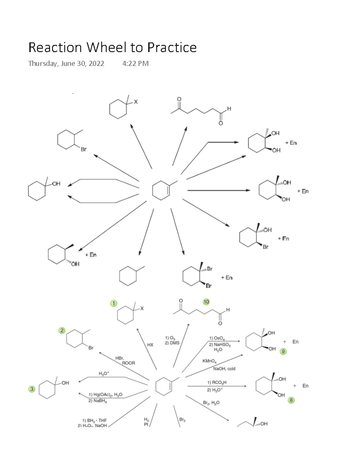 Reaction Wheel to Practice - CHEM 251 - Reaction Wheel to Practice ...