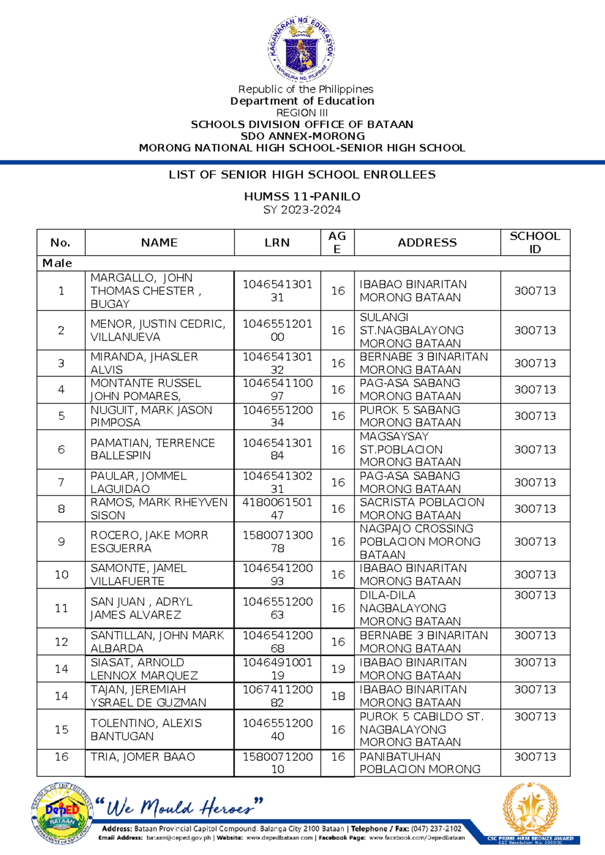 Humss 11 Panilo List of Enrollees - Republic of the Philippines ...