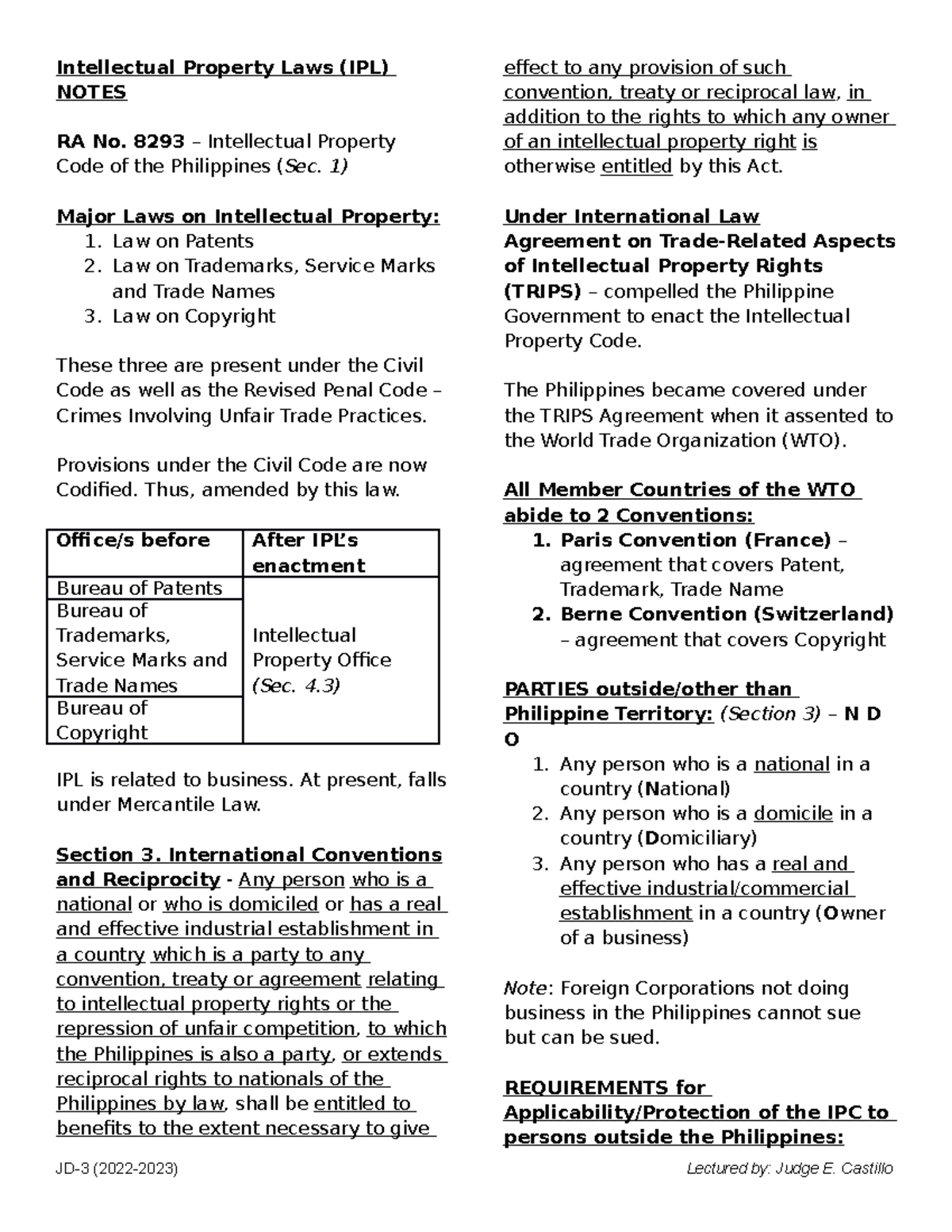 IPL Notes for Midterm - Intellectual Property Laws (IPL) NOTES RA No ...