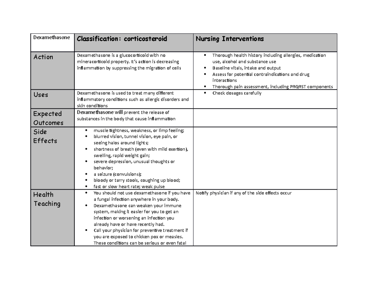 NRSG198 - Dexamethasone Drug Card - Dexamethasone Classification ...