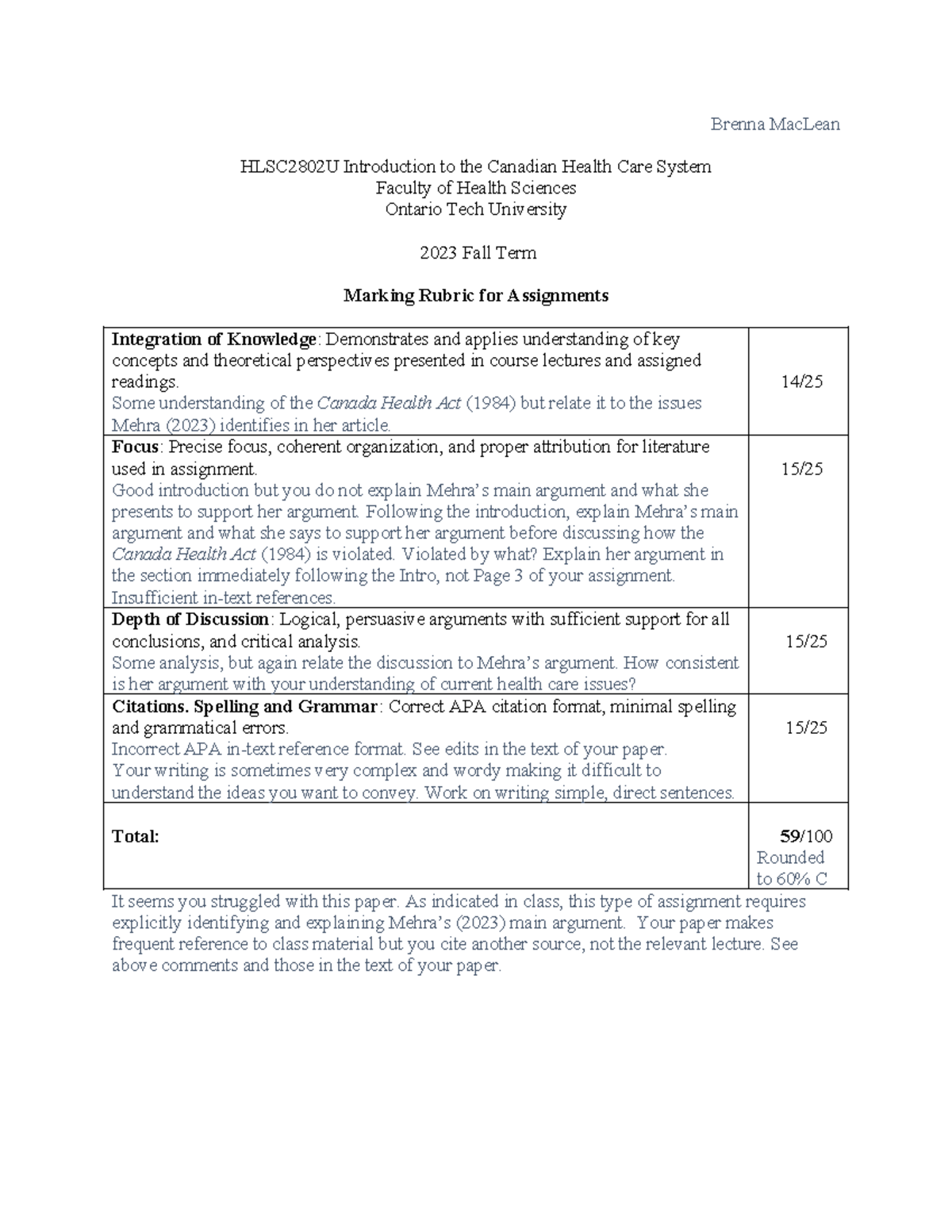 Marking Rubric 2023 Fall - Brenna MacLean HLSC2802U Introduction to the ...