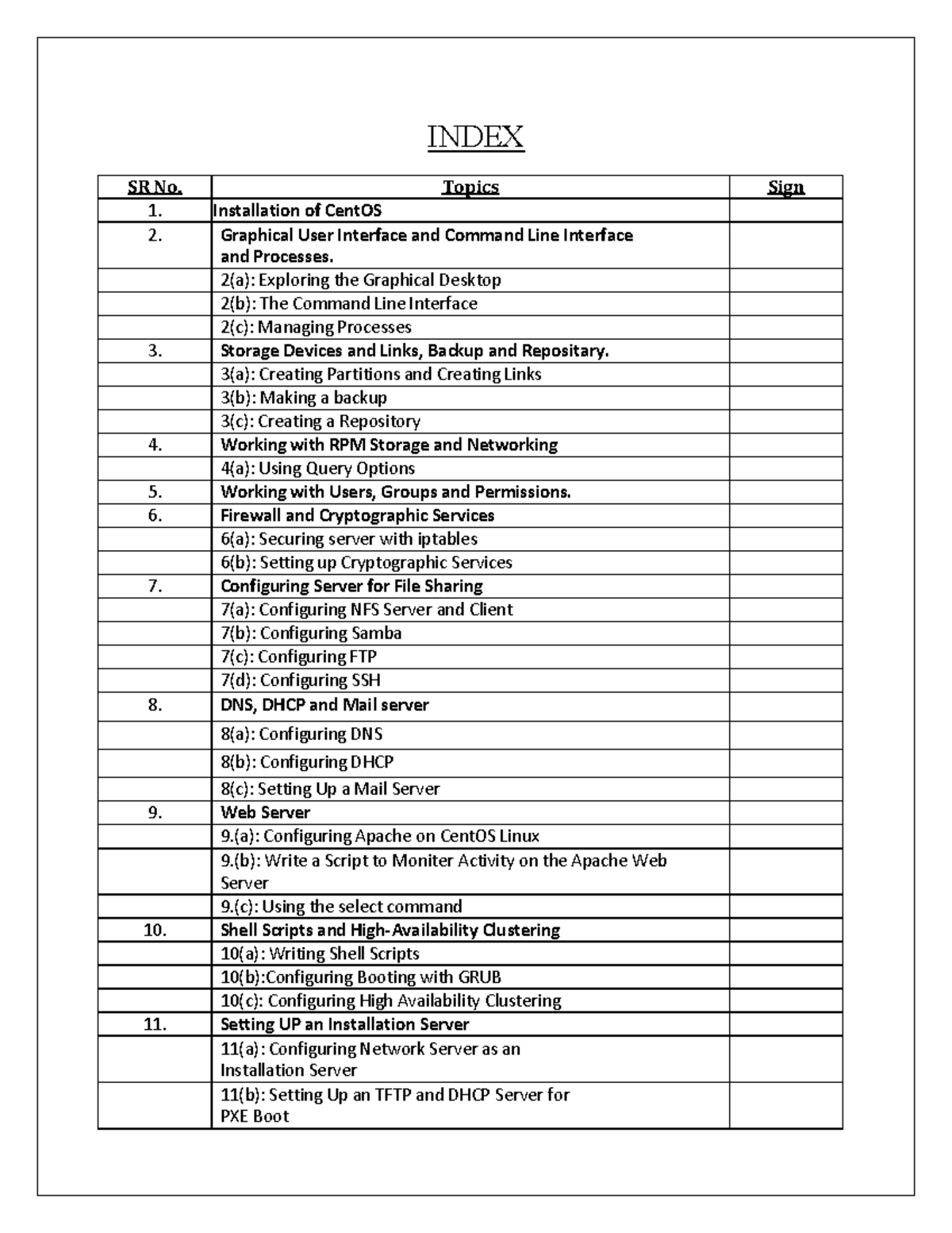 Linux Final - Good for practical - INDEX SR No. Topics Sign 1. Installation of CentOS 2 ...