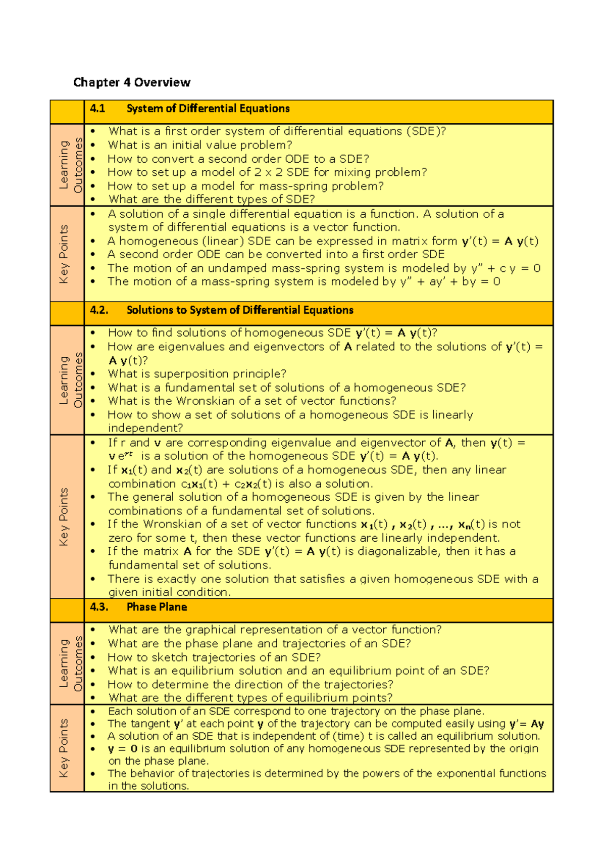 Chapter 4 Overview - Summary Linear Algebra with Differential Equations - Chapter 4 Overview 4 ...