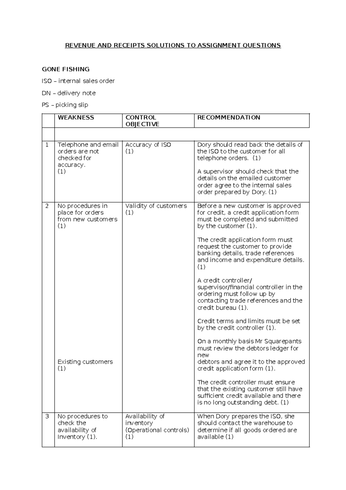 Assignment Solution - Revenue and Receipts - Assignment 1 - REVENUE AND ...