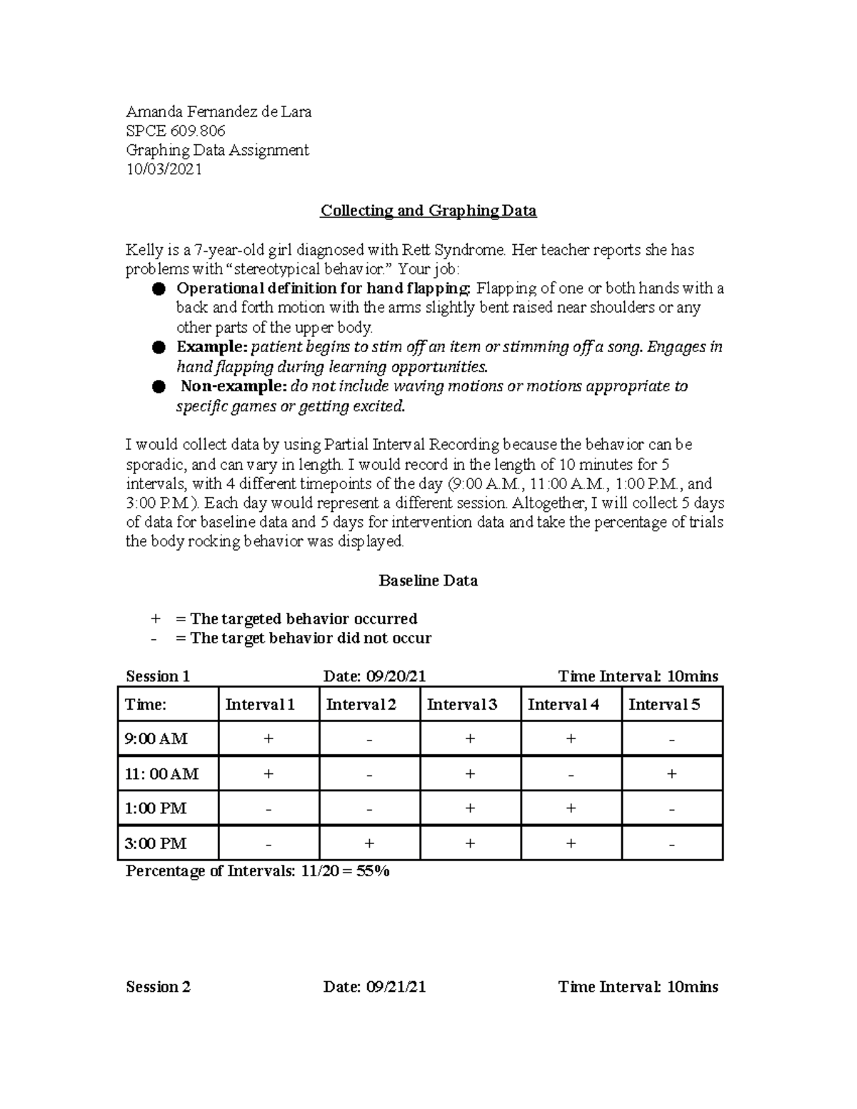 609 Graphing Data Assignment - Amanda Fernandez de Lara SPCE 609 ...