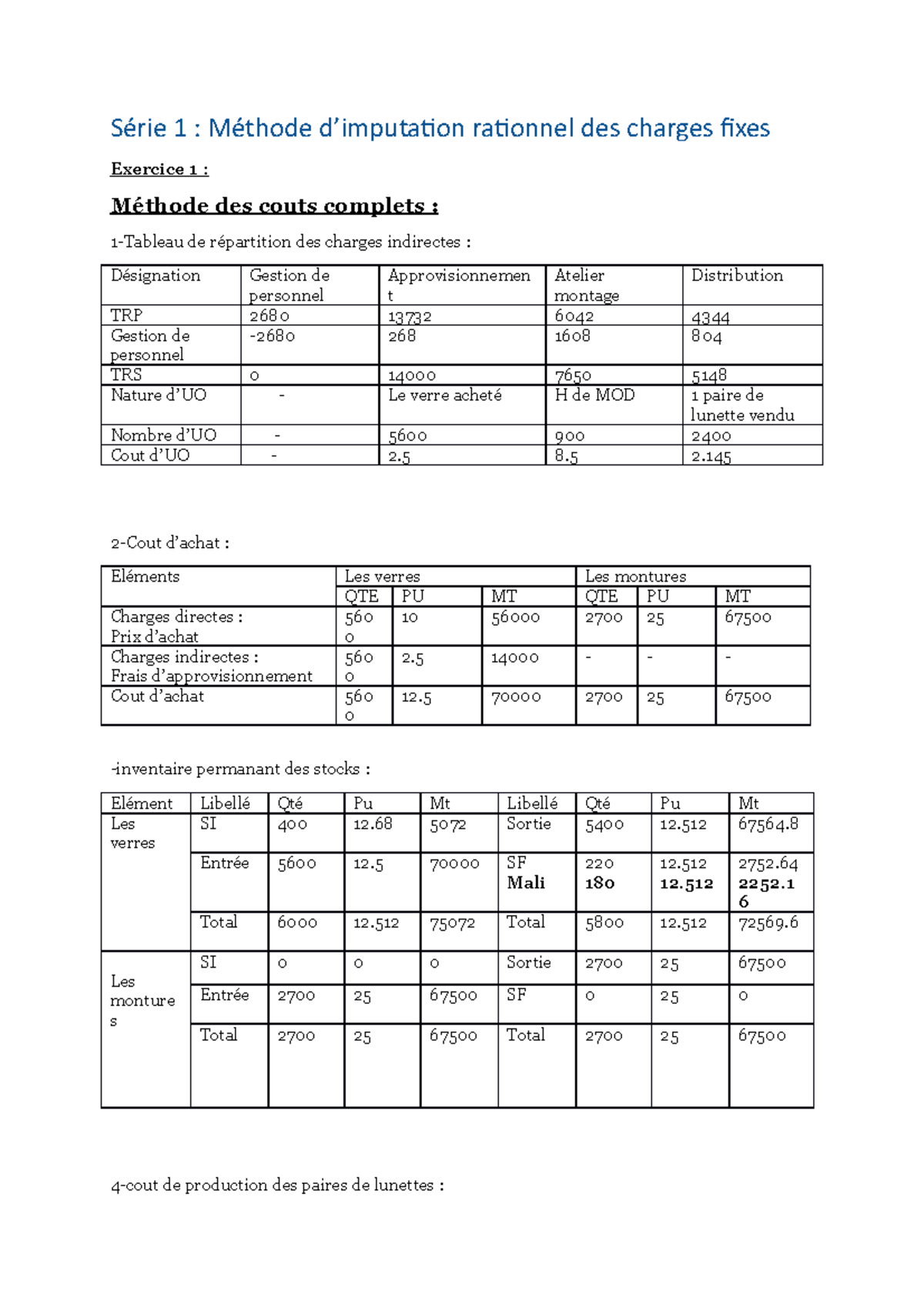 Designation series - Série 1 : Méthode d’imputation rationnel des charges fixes Exercice 1 ...