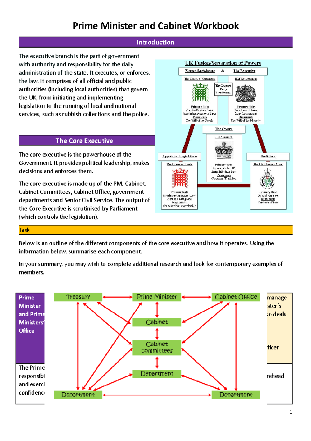 Prime Minister and Executive Workbook - Prime Minister and Cabinet ...