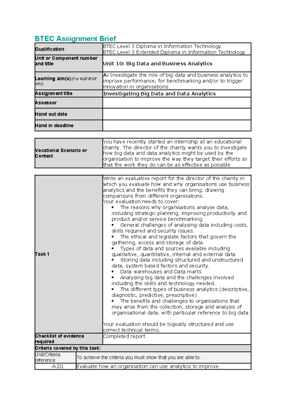 BTEC Assignment Brief - Learning Aim A - BTEC Assignment Brief ...