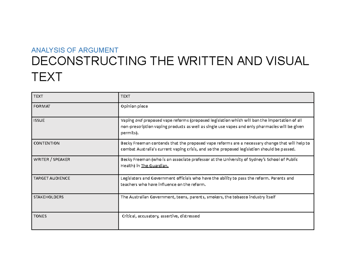 Emma Casale - Analysis of Argument - ANALYSIS OF ARGUMENT DECONSTRUCTING THE WRITTEN AND VISUAL ...
