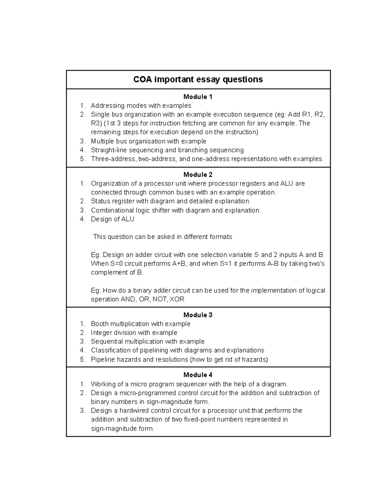COA important essay questions - COA important essay questions Module 1 ...