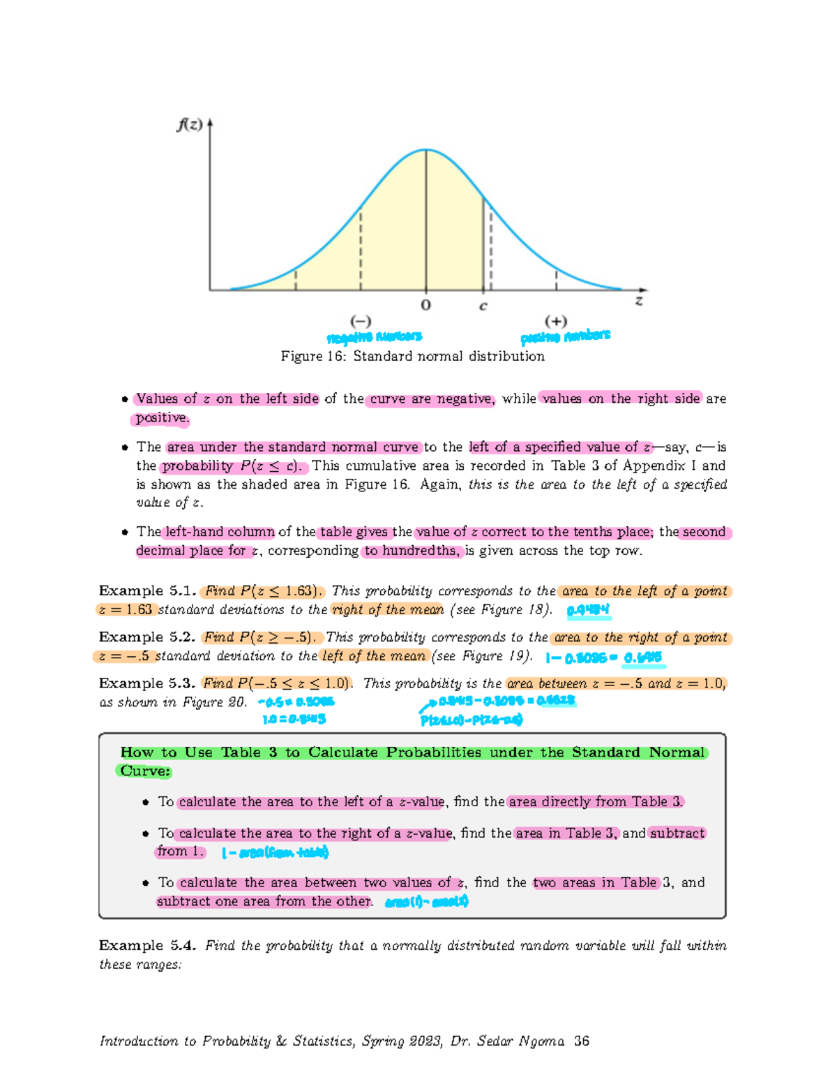 Lecture Note 2 - Normal Distribution - Figure 16: Standard normal ...