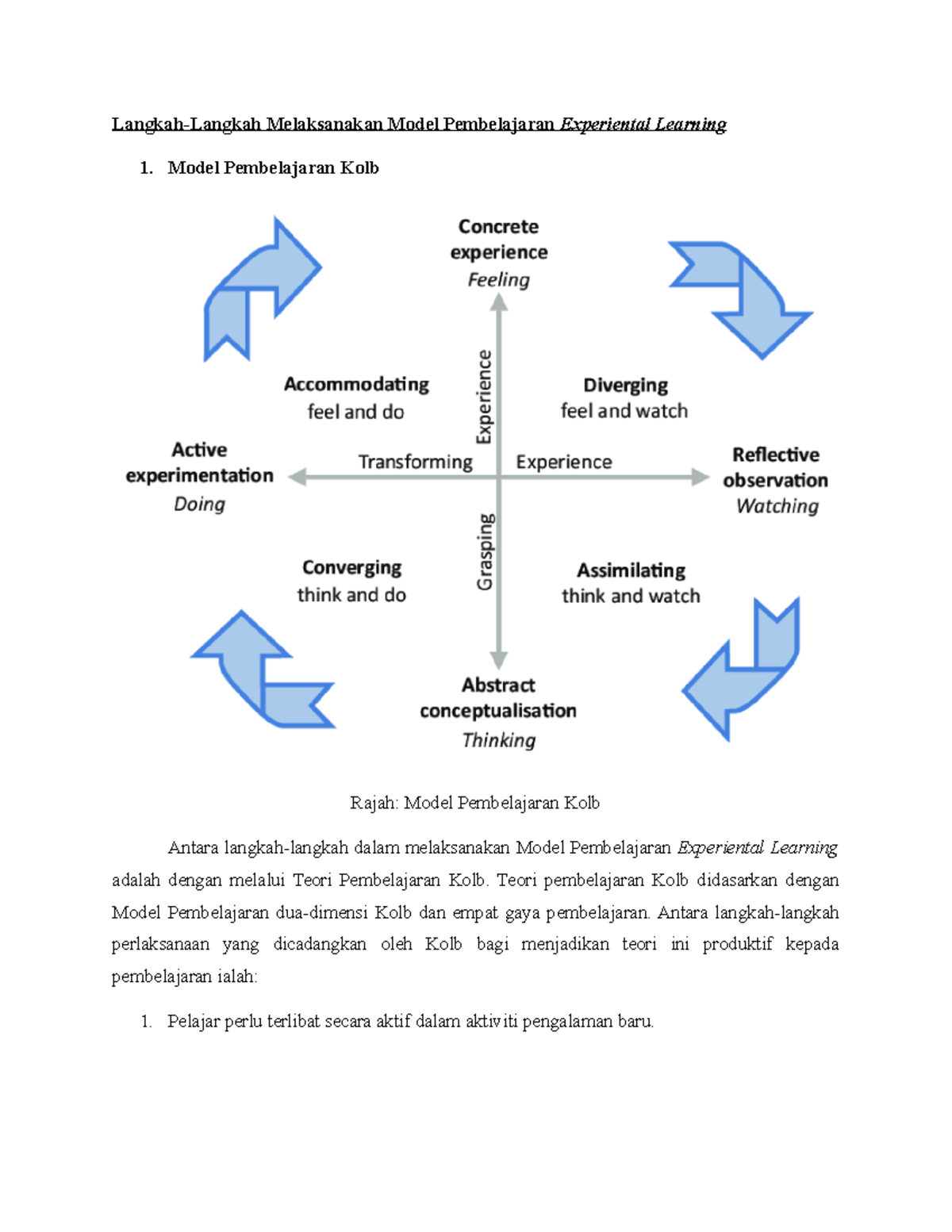 Langkah dan Rumusan - Langkah-Langkah Melaksanakan Model Pembelajaran ...
