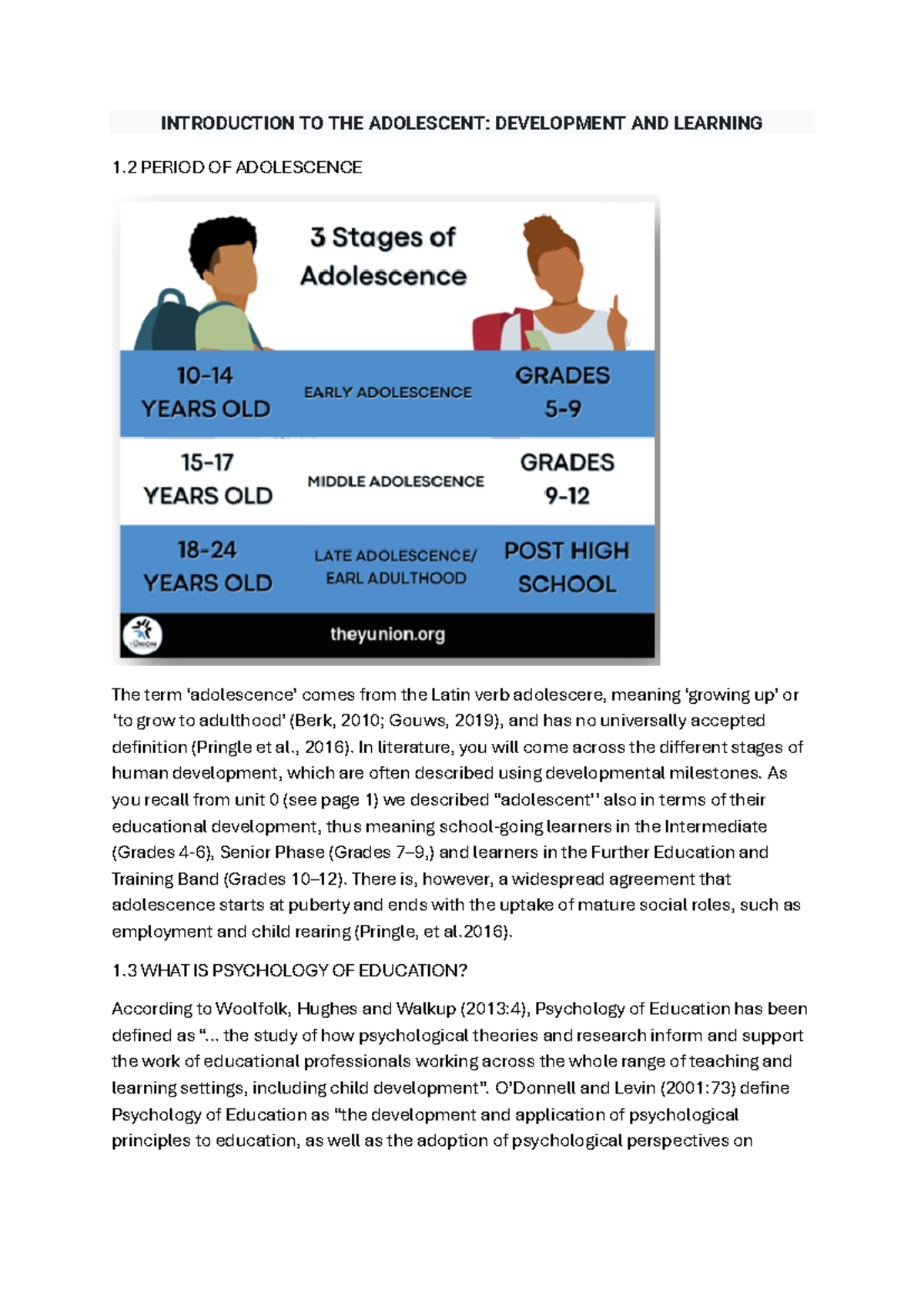 Learning Unit 1 - INTRODUCTION TO THE ADOLESCENT: DEVELOPMENT AND ...