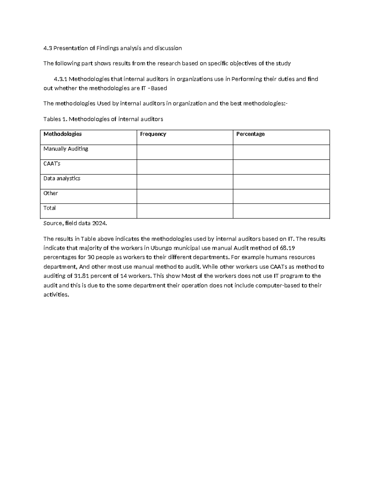 Chapter 4 part1 - best - 4 Presentation of Findings analysis and ...