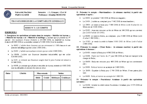 Cours de Comptabilité Générale 1 LE Compte DE Produits ET Charges CPC ...