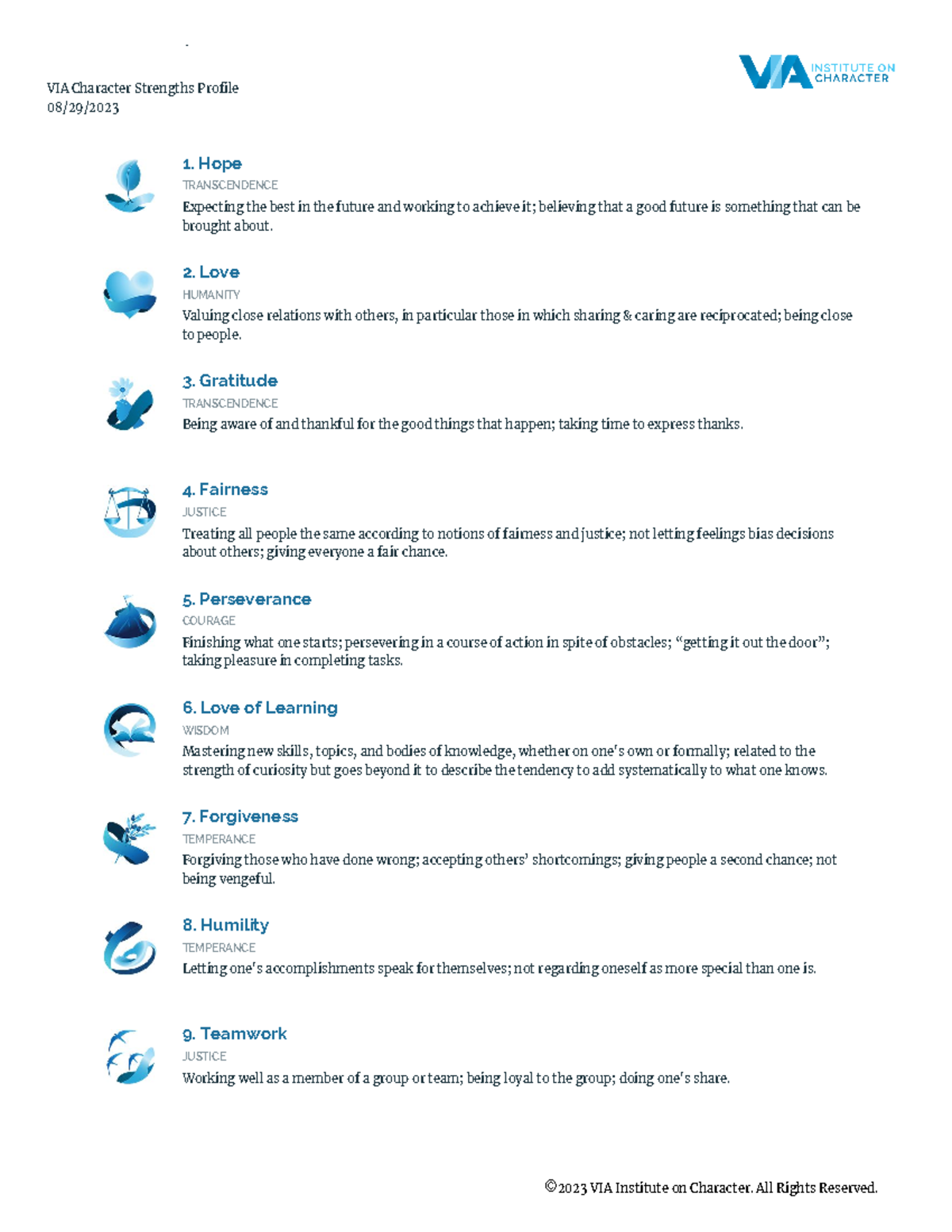 Strengths Profile - Bruce Banks VIA Character Strengths Profile 08/29 ...