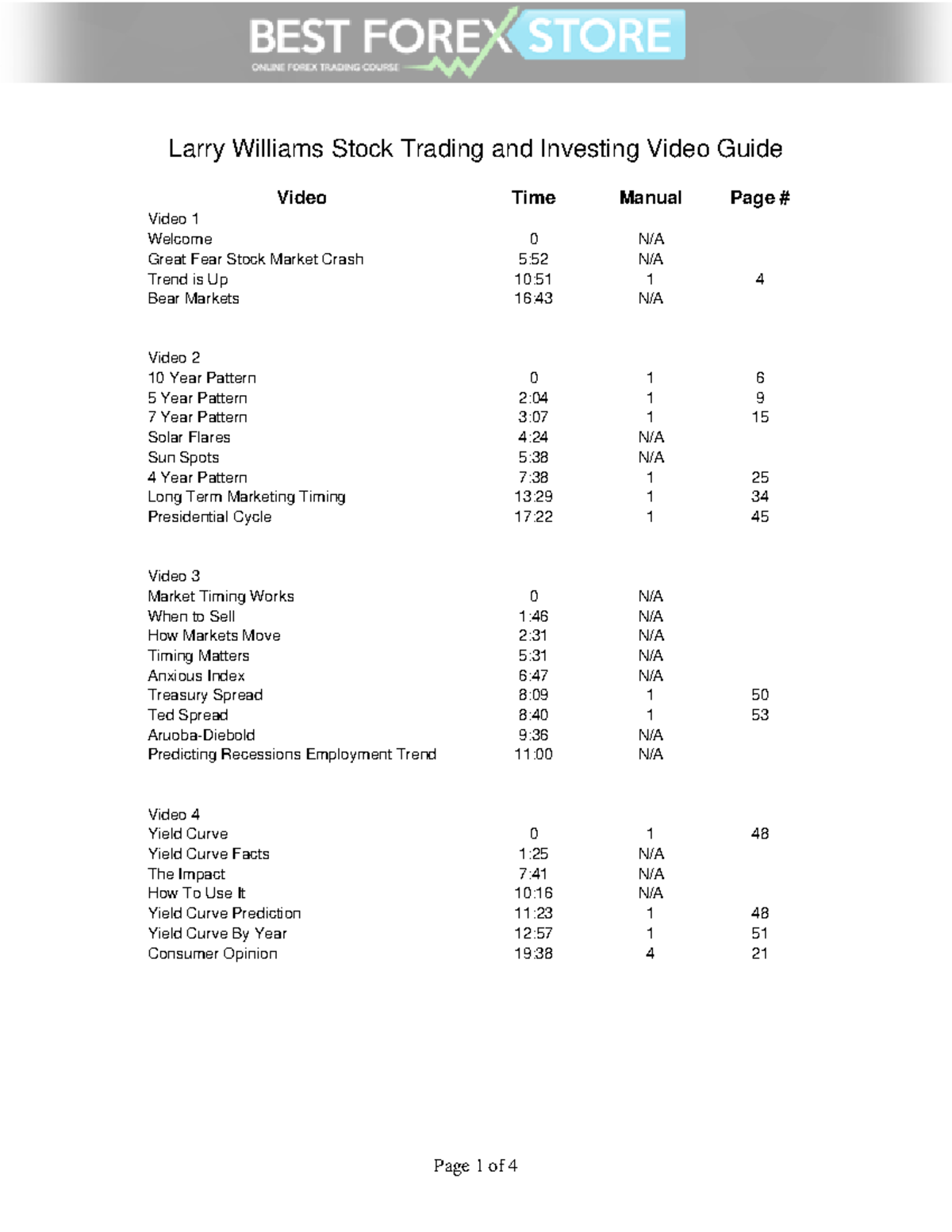 Larry Williams Stock Trading and Investing Video Guide - All rights ...