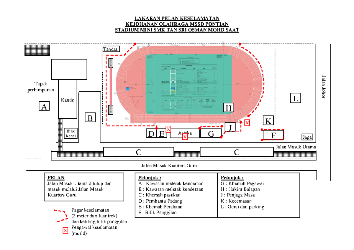 Pelanpagarkeselamatan - LAKARAN PELAN KESELAMATAN KEJOHANAN OLAHRAGA ...