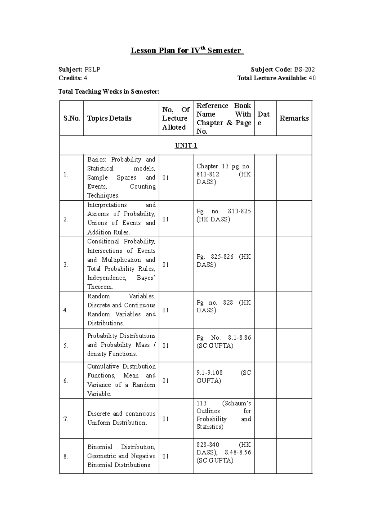 Lesson Plan PSLP updated - Lesson Plan for IVth Semester Subject: PSLP Subject Code: BS- Credits ...
