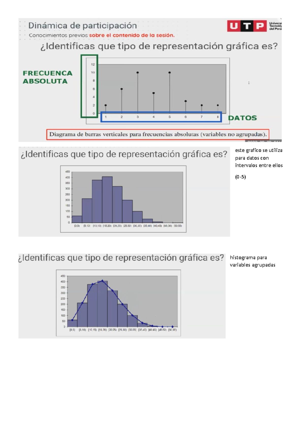 Tabla de frecuencia - este grafico se utiliza para datos con intervalos ...
