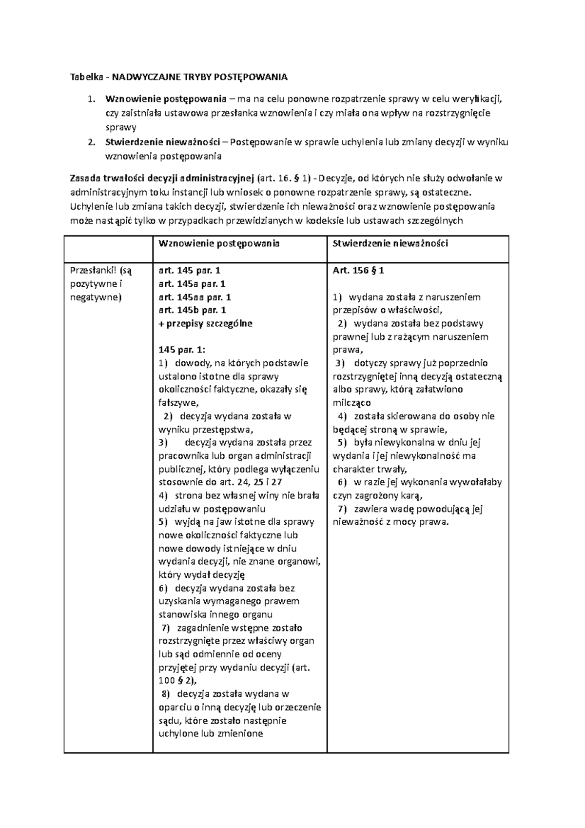 Tabelka - nadzwyczajne tryby postępowania - Tabelka - NADWYCZAJNE TRYBY ...