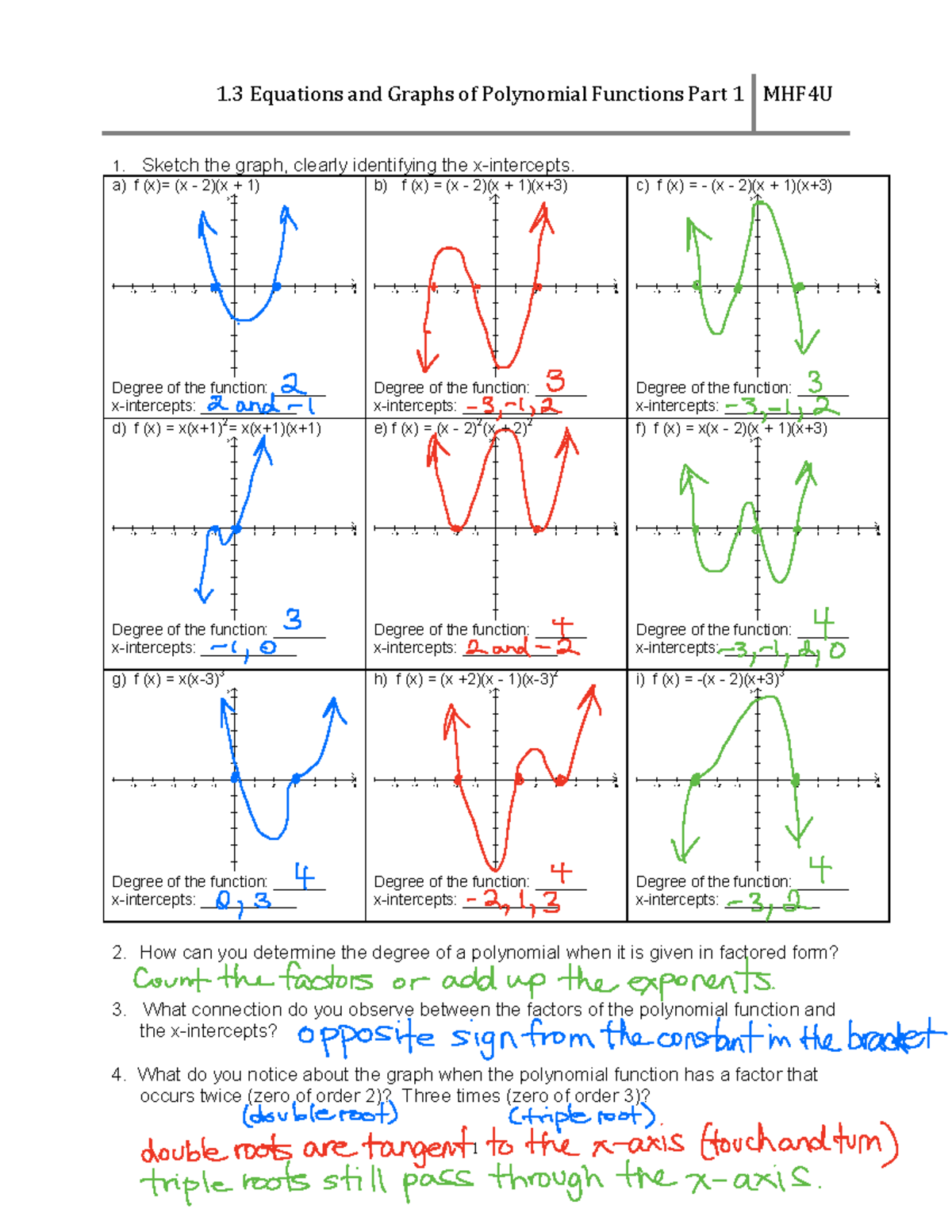 1.3 Equations and Graphs of Polynomial Functions Part 1 FI - 1 Sketch the graph, clearly ...