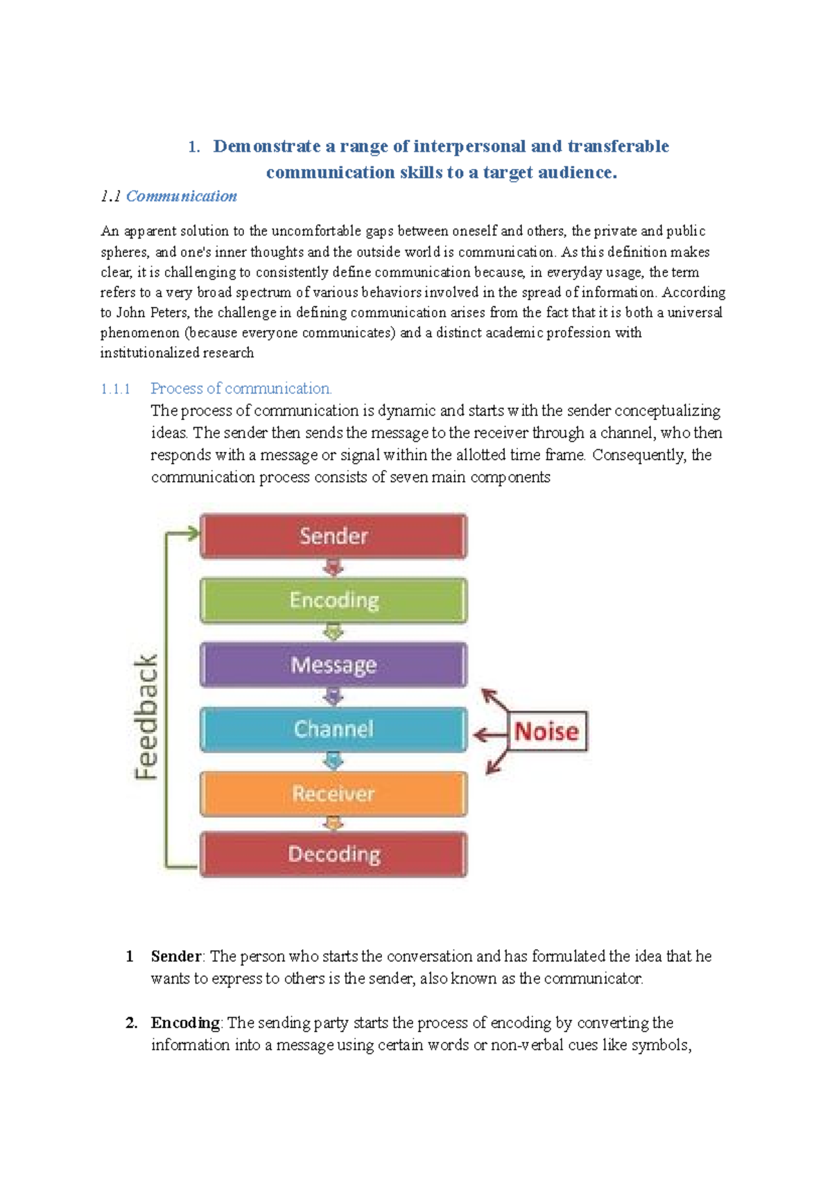 Assignment - 1. Demonstrate a range of interpersonal and transferable ...